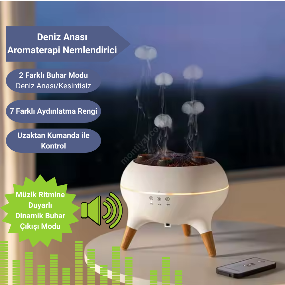 Mini Şömine Aromaterapi Nemlendirici – Montival