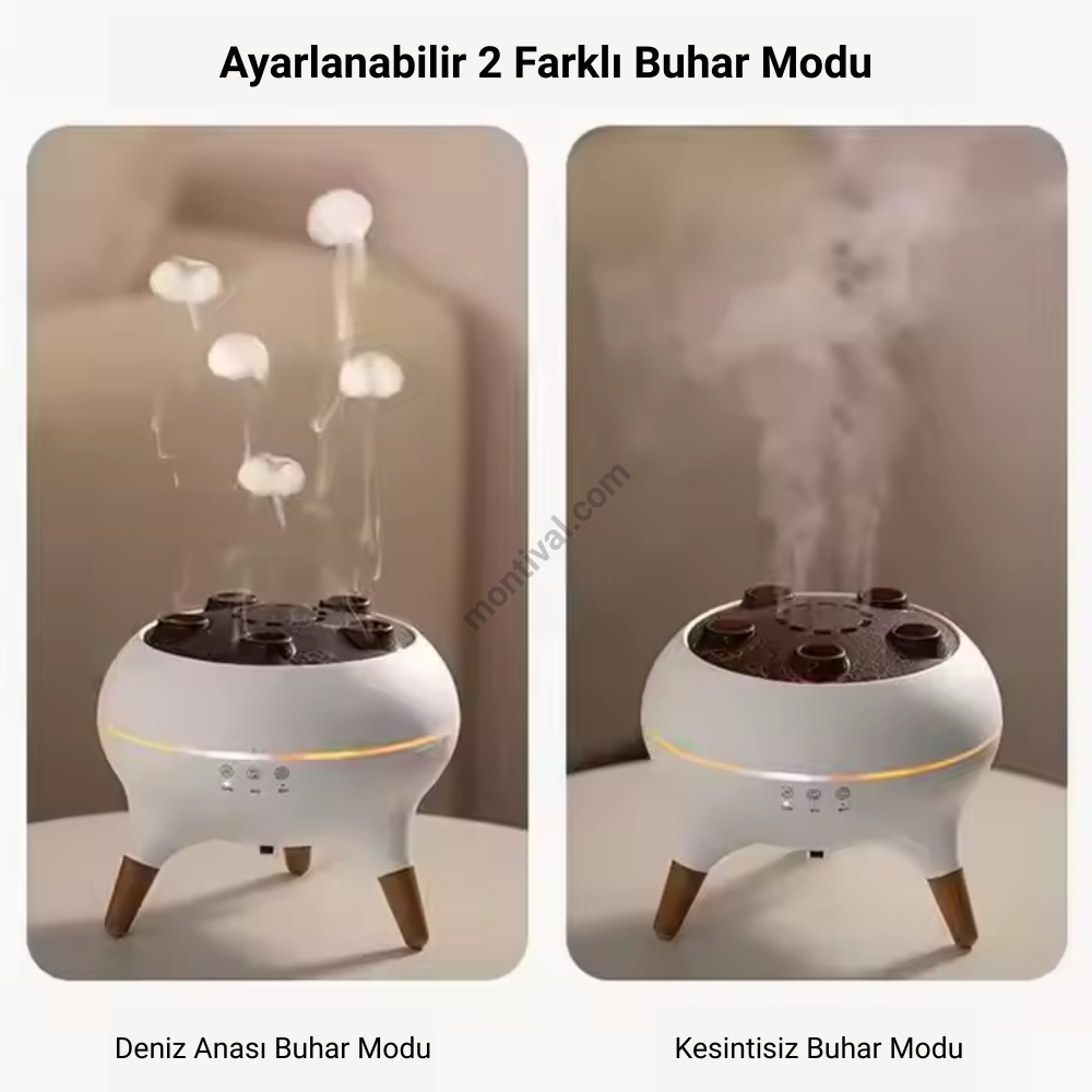 Mini Şömine Aromaterapi Nemlendirici – Montival