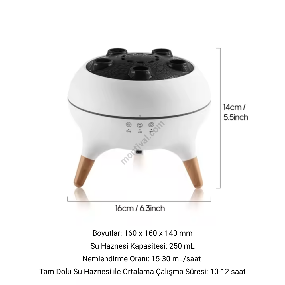 Titanic Aromaterapi Nemlendirici – Montival