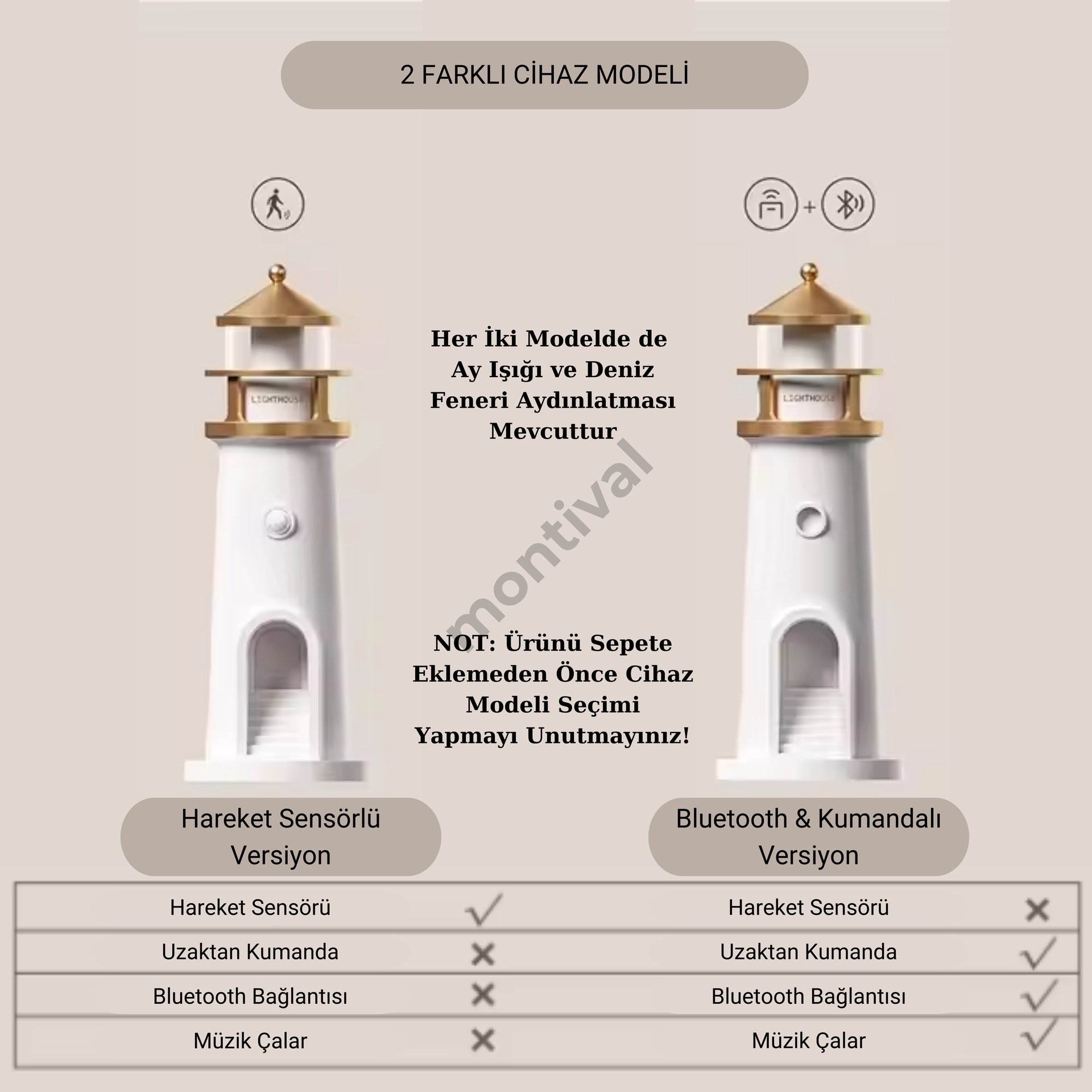 Titanic Aromaterapi Nemlendirici – Montival